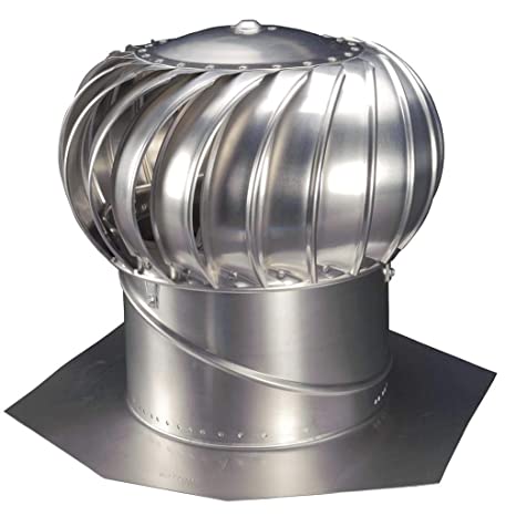 Roof Ventilation Exhaust Fan Easy Guide | SolarBright